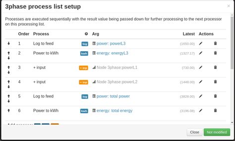 EmonTx 3phase OpenEnergyMonitor 0 0 1 Documentation