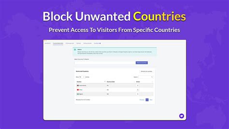 Securify Ip And Country Blocker Stop Fraud And Block Unwanted Visitors Access By Ip