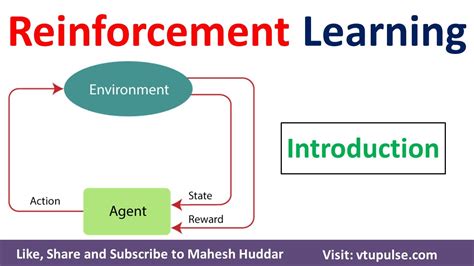 Introduction To Reinforcement Learning Scope Of Reinforcement