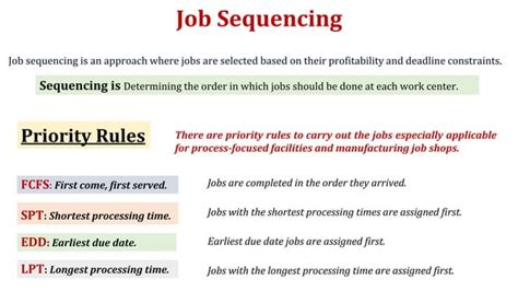 Jobs Sequencing With Priority Rulespptx