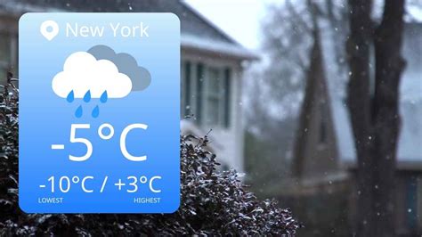 Weather Forecast Powerpoint Template Ppt Template Free Weather