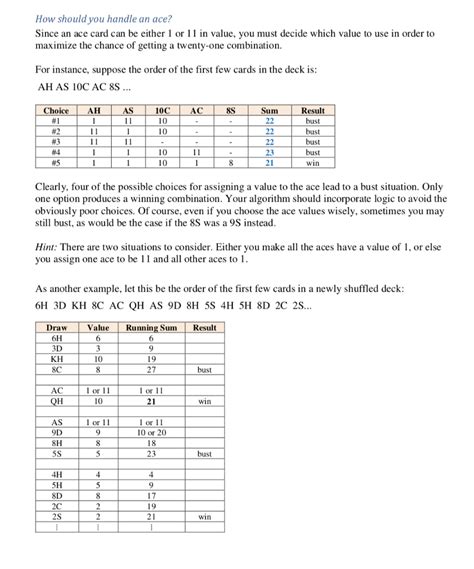 ECE Expanded Homework HW Problem List Points Chegg Com