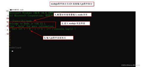 Nodejsnodejs运行 Csdn博客