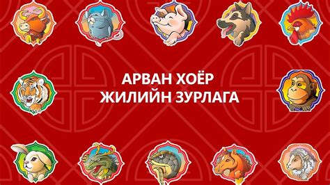 12 жилийн зурхай Төрсөн жилийн төөрөг тавилан Youtube