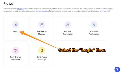 Ensure Users Log In From Trusted Networks With Auth0 Actions