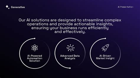 Generative Artificial Intelligence PowerPoint Template Presentation Templates