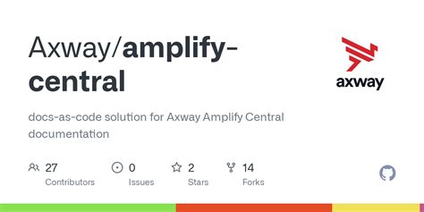 github axway amplify central docs as code solution for axway amplify