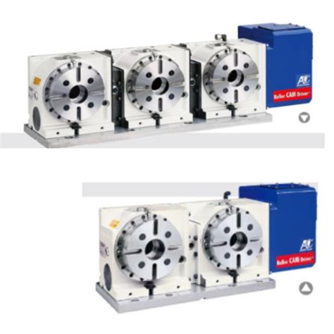Cnc