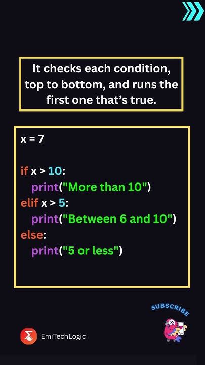 python if elif else in 30 seconds pythondevelopers coding pythontips codingbat