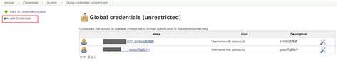 Jenkinsmaven实现从svn上构建项目的方法 开发技术 亿速云 Jenkinsmaven实现从svn上构建项目的方法 开发技术 亿速云