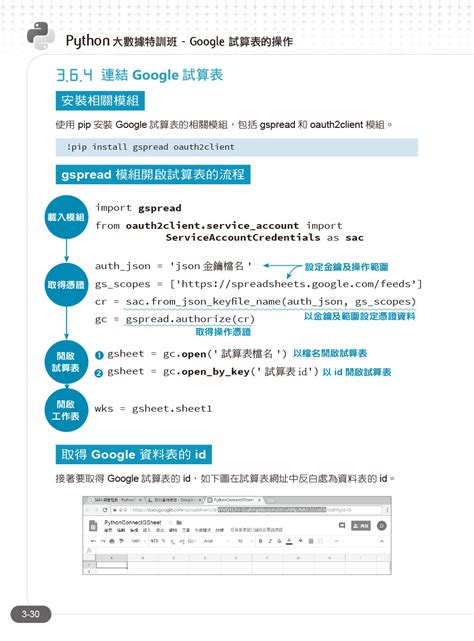 Python大數據特訓班 第三版 資料自動化收集整理清洗儲存分析與應用實戰 電子書