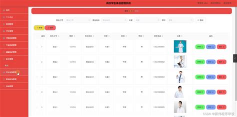 Ssm高校学生体温管理系统开题源码ssm学生体温管理系统怎么做 Csdn博客