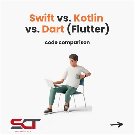 semicolonstech on linkedin semicolonstech swift swiftui kotlin jetpackcompose programming…