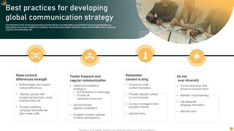 Global Communication Strategy Powerpoint Ppt Template Bundles Ppt Slide