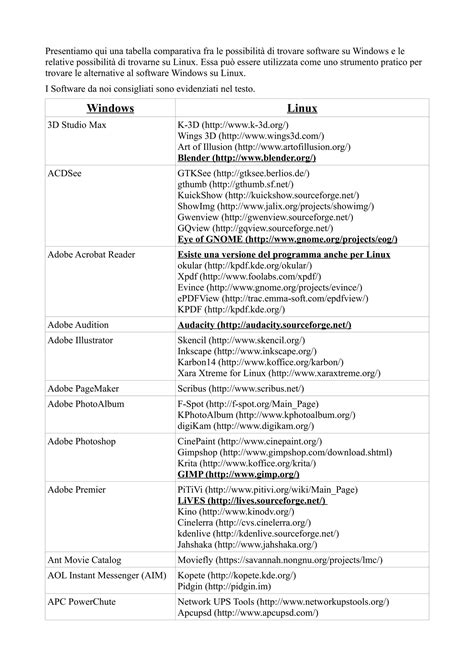 Linux And Open Source Alternative Software Pdf Shareware And Freeware Computer Software