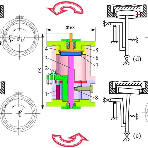 Comparison Of Nonlinear Frequency Simulation Results Download Scientific Diagram