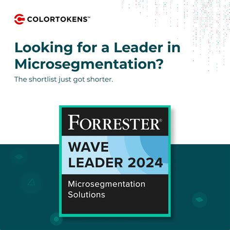 Colortokens Inc On Linkedin Forrester Leader Bebreachready Cybersecurity Microsegmentation