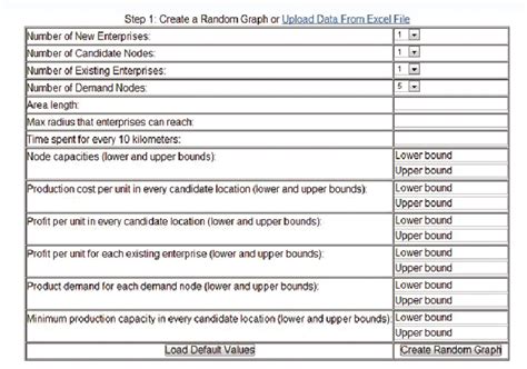 Screen For Creating Random Graphs Download Scientific Diagram