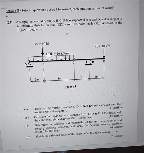 Solved 段落 樣式 Qa1 Assume You Are A Design Engineer Working On