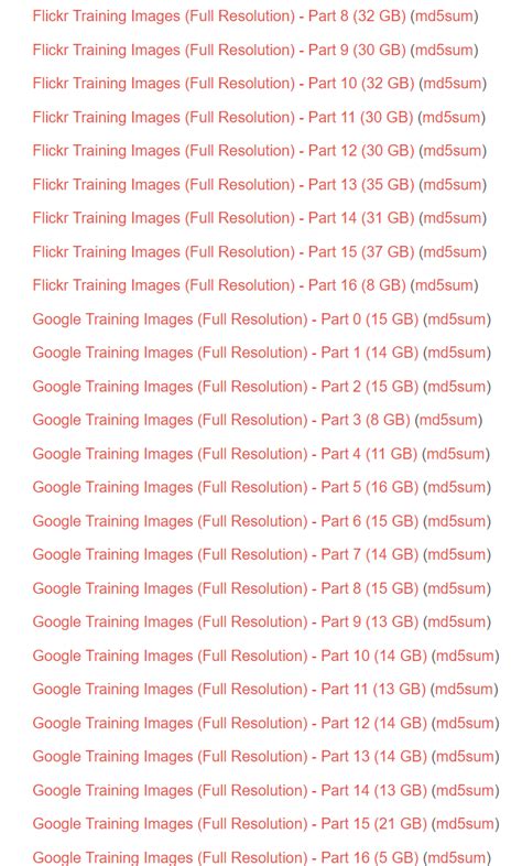Questions About The WebVision Dataset Issue Clovaai Puridiver GitHub