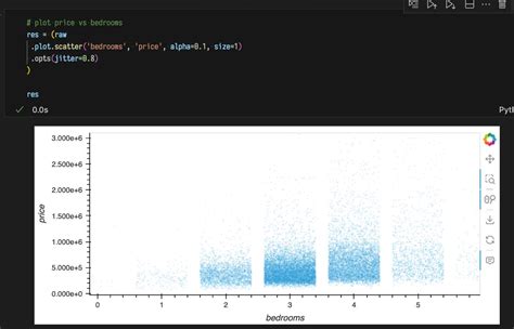🐍 Matt Harrison On Linkedin Just Designed A New Fundamentals Of Ml Course That Uses Polars 🐍 Matt Harrison On Linkedin Just Designed A New Fundamentals Of Ml Course That Uses Polars