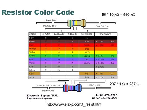Lab 03 Resistive Circuits Ppt