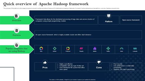 Quick Overview Of Apache Hadoop Framework Tech Stack SS PPT Sample