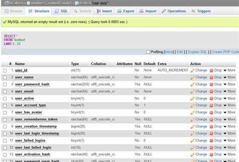 Mysql Table Not Generating In Phpmyadmin For Php Login Stack Overflow