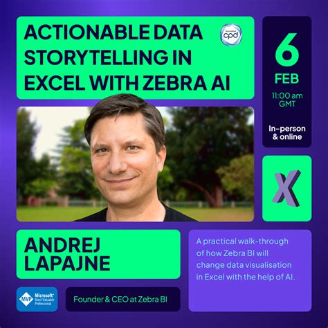 zebra bi on linkedin zebrabi datastorytelling excel zebraai