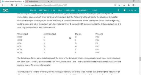 All You Need To Know About Arduino Mega 2560 Pinouts