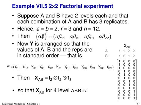 Ppt Vii Factorial Experiments Powerpoint Presentation Free Download Id 783640