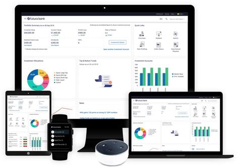 Customize Your Deployment Of Oracle Banking Digital Experience