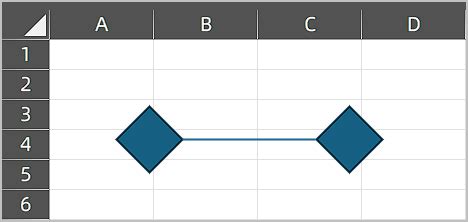 Connecting Shapes With A Line In Microsoft Excel OfficeScript TypeScript Stack Overflow