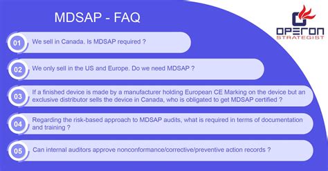 Mdsap Faq