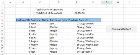 Vba To Copy And Paste Rows If Condition Is Met Excel Vba