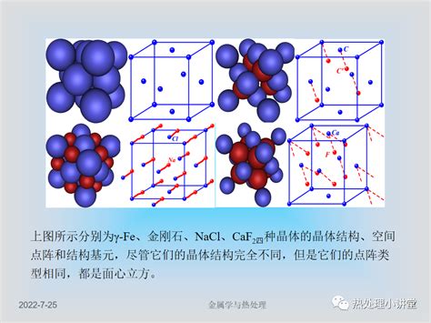 金属与合金的晶体结构