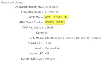 Cisco APIC M1 M2 M3 L1 L2 M3 To M4 L4 Cluster Migration Release 5 3 1 Cisco