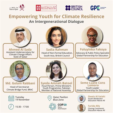 Md Golam Rabbani On Linkedin It Was Great Discussions On The Role Of Youth In Climate Actions In