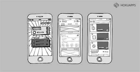 Steps To Write Great Mobile Application Requirement Documents HokuApps