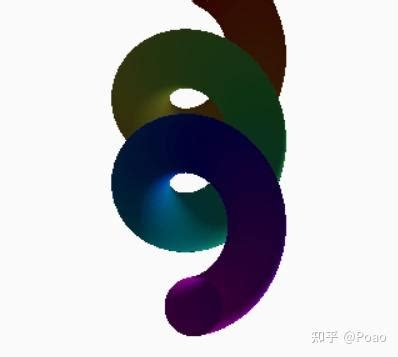 Labview 三维螺旋线小记 课后小作业 知乎