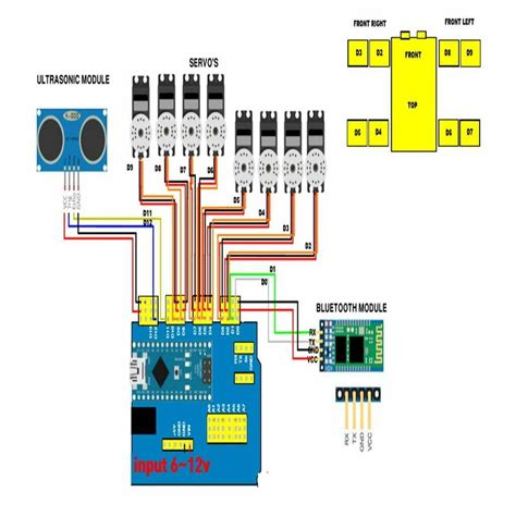 Free Stl File Create A Quadruped Walking Robot Otto Quad 🚶 ・3d Printing Idea To Download・cults