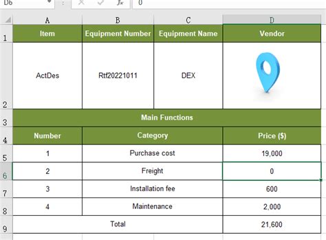 Java Insert Or Delete Rows And Columns In Excel Worksheet Dev Community