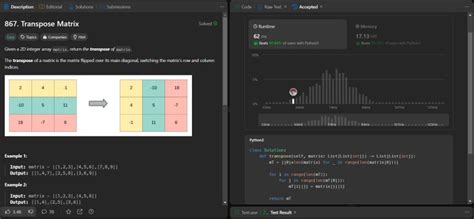 vedant mankar on linkedin day10 30daysofleetcode codingchallenge