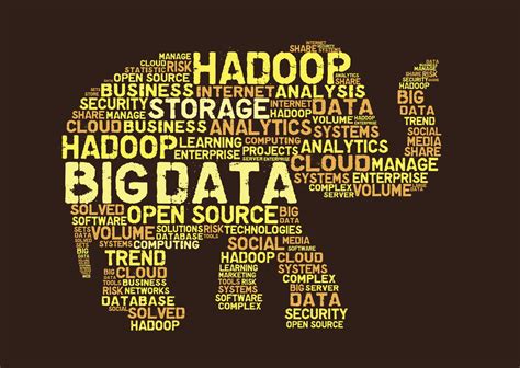 Hadoop And Big Data Analysis Market Is Booming Worldwide Aws Cloudera Hpe