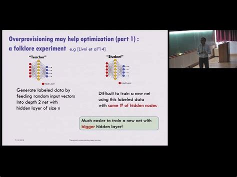 Free Video Toward Theoretical Understanding Of Deep Learning Lecture 2 From International