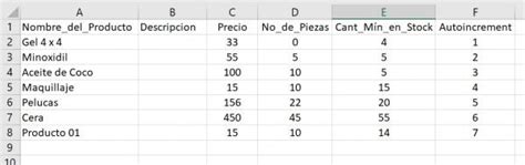 Vs 2019 Resolved Exporting Only Certain Rows From A Datagridview To An Excel File Vbforums