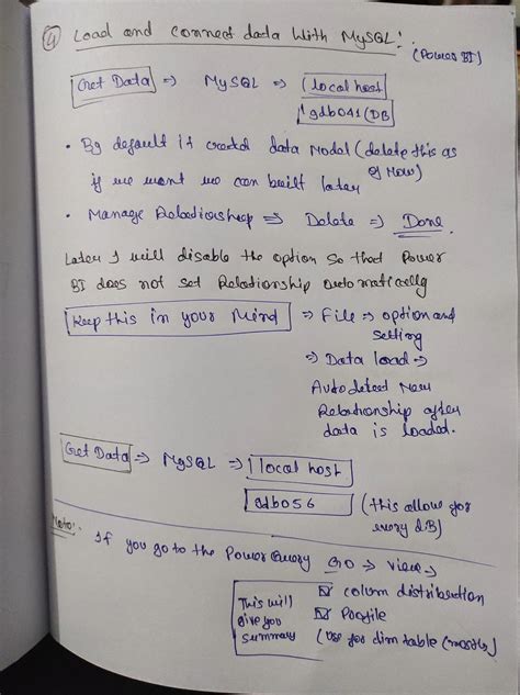 sahib musharraf on linkedin a few months ago i started learning power bi but failed and didn t