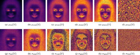 fuzzy conditioned diffusion and diffusion projection attention applied
