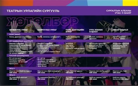 Соёл урлагийн их сургууль Соёл урлагийн их сургууль