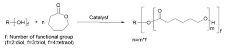 Biodegradable Polycaprolactone Urethane Elastomers